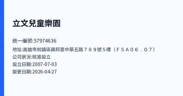 立文兒童樂園的照片-統編 57974636(高雄市) 公司登記資料與營業項目詳細圖表