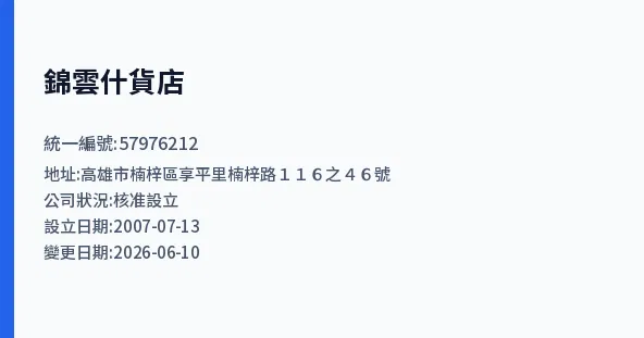 錦雲什貨店的照片-統編 57976212(高雄市) 公司登記資料與營業項目詳細圖表