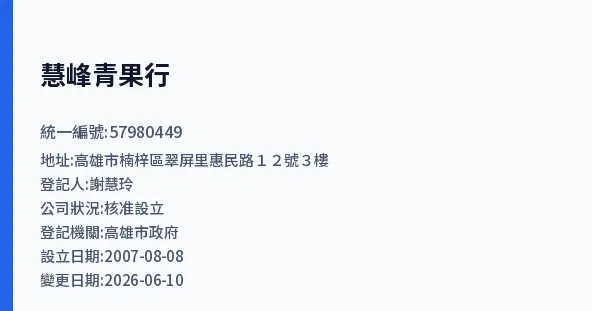 慧峰青果行的照片-統編 57980449(高雄市) 公司登記資料與營業項目詳細圖表