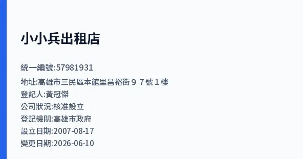 小小兵出租店的照片-統編 57981931(高雄市) 公司登記資料與營業項目詳細圖表