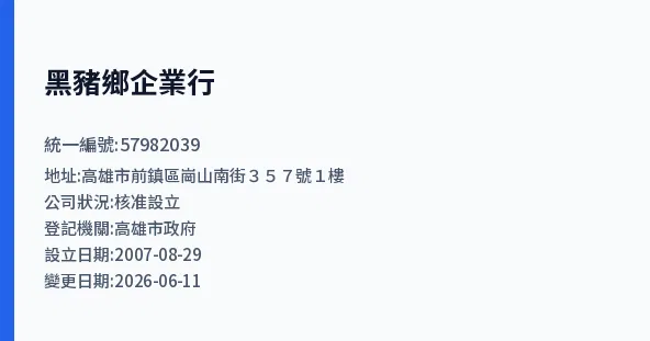 黑豬鄉企業行的照片-統編 57982039(高雄市) 公司登記資料與營業項目詳細圖表