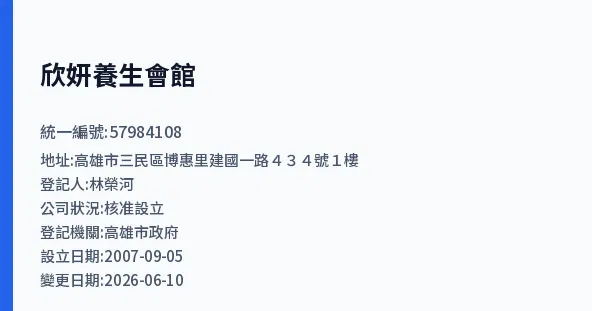 欣妍養生會館的照片-統編 57984108(高雄市) 公司登記資料與營業項目詳細圖表