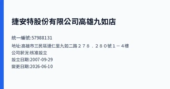 捷安特股份有限公司高雄九如店的照片-統編 57988131(高雄市) 公司登記資料與營業項目詳細圖表