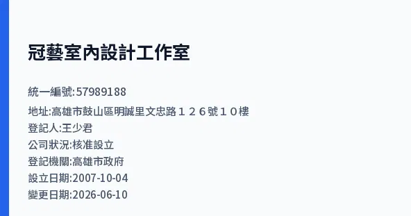 冠藝室內設計工作室的照片-統編 57989188(高雄市) 公司登記資料與營業項目詳細圖表