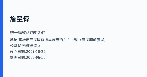 詹至偉的照片-統編 57991847(高雄市) 公司登記資料與營業項目詳細圖表