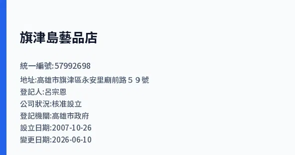 旗津島藝品店的照片-統編 57992698(高雄市) 公司登記資料與營業項目詳細圖表