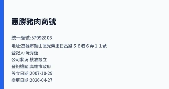 惠勝豬肉商號的照片-統編 57992803(高雄市) 公司登記資料與營業項目詳細圖表