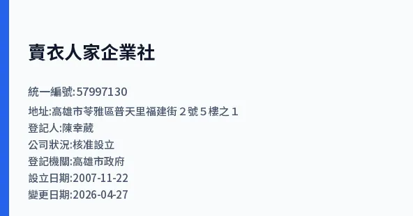 賣衣人家企業社的照片-統編 57997130(高雄市) 公司登記資料與營業項目詳細圖表