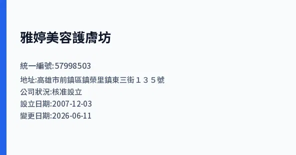 雅婷美容護膚坊的照片-統編 57998503(高雄市) 公司登記資料與營業項目詳細圖表