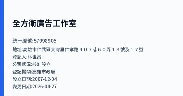 全方衛廣告工作室的照片-統編 57998905(高雄市) 公司登記資料與營業項目詳細圖表