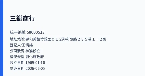 三鎰商行的照片-統編 58000513(彰化縣) 公司登記資料與營業項目詳細圖表