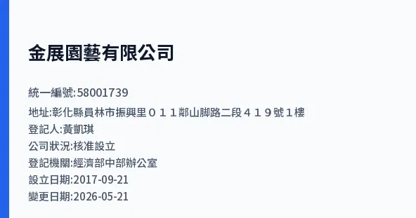 金展園藝有限公司的照片-統編 58001739(彰化縣) 公司登記資料與營業項目詳細圖表