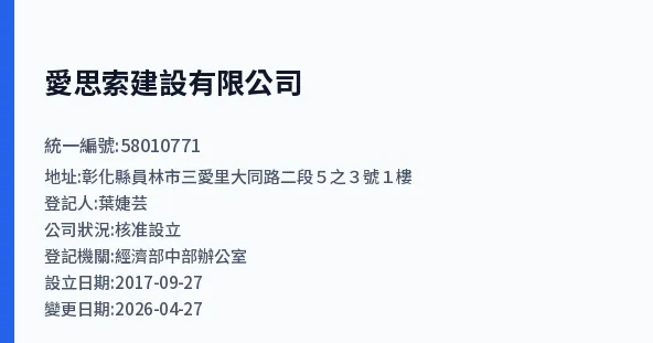 愛思索建設有限公司的照片-統編 58010771(彰化縣) 公司登記資料與營業項目詳細圖表