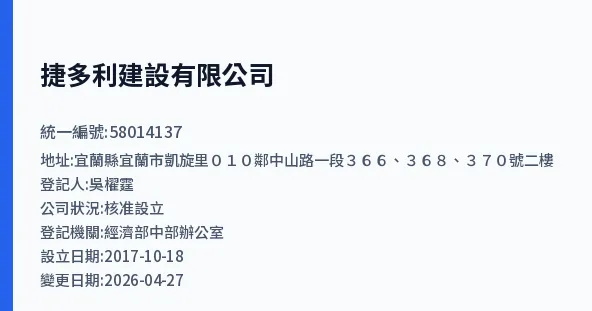 捷多利建設有限公司的照片-統編 58014137(宜蘭縣) 公司登記資料與營業項目詳細圖表