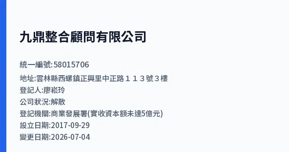 九鼎整合顧問有限公司的照片-統編 58015706(雲林縣) 公司登記資料與營業項目詳細圖表