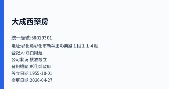 大成西藥房的照片-統編 58019301(彰化縣) 公司登記資料與營業項目詳細圖表