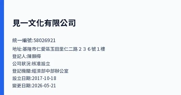 見一文化有限公司的照片-統編 58026921(基隆市) 公司登記資料與營業項目詳細圖表