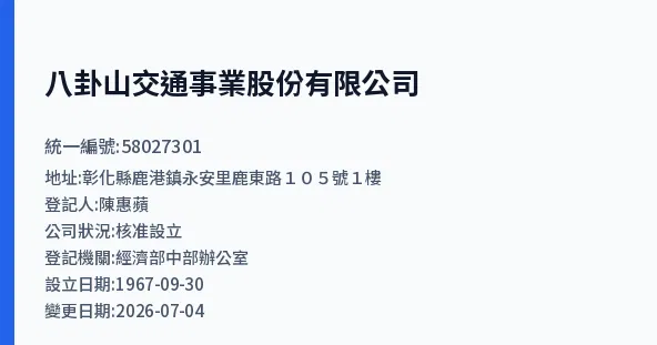 八卦山交通事業股份有限公司的照片-統編 58027301(彰化縣) 公司登記資料與營業項目詳細圖表