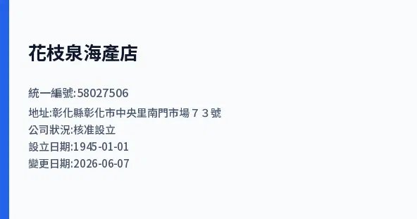 花枝泉海產店的照片-統編 58027506(彰化縣) 公司登記資料與營業項目詳細圖表