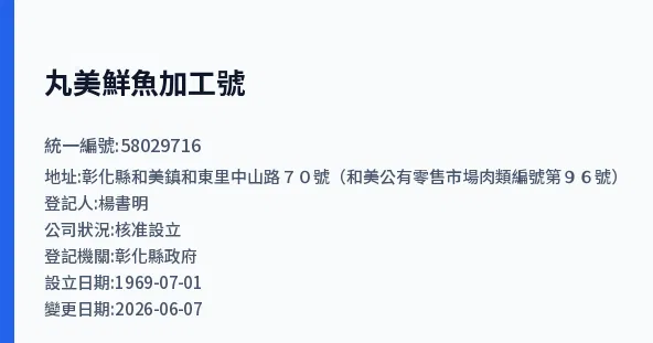 丸美鮮魚加工號的照片-統編 58029716(彰化縣) 公司登記資料與營業項目詳細圖表