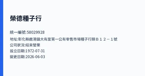 榮德種子行的照片-統編 58029928(彰化縣) 公司登記資料與營業項目詳細圖表