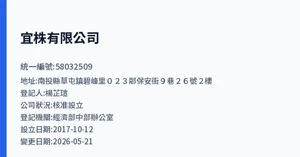宜株有限公司的照片-統編 58032509(南投縣) 公司登記資料與營業項目詳細圖表
