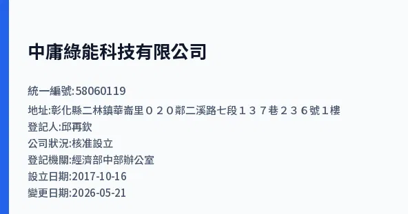 中庸綠能科技有限公司的照片-統編 58060119(彰化縣) 公司登記資料與營業項目詳細圖表