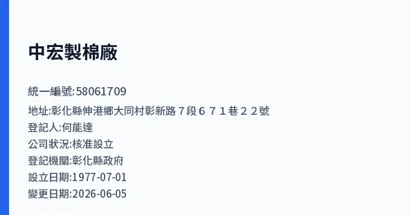 中宏製棉廠的照片-統編 58061709(彰化縣) 公司登記資料與營業項目詳細圖表
