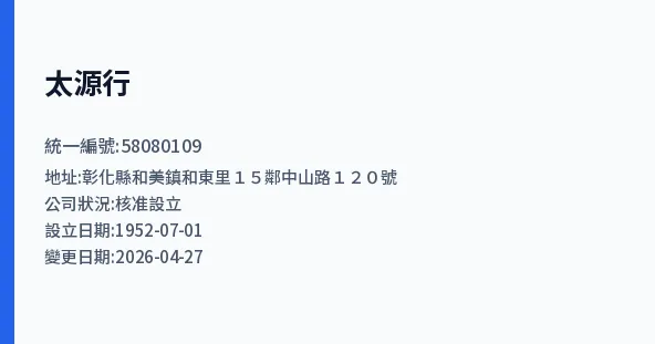 太源行的照片-統編 58080109(彰化縣) 公司登記資料與營業項目詳細圖表