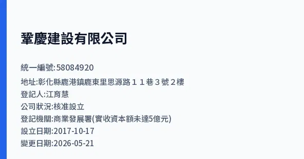 鞏慶建設有限公司的照片-統編 58084920(彰化縣) 公司登記資料與營業項目詳細圖表
