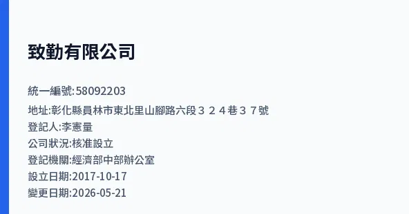 致勤有限公司的照片-統編 58092203(彰化縣) 公司登記資料與營業項目詳細圖表