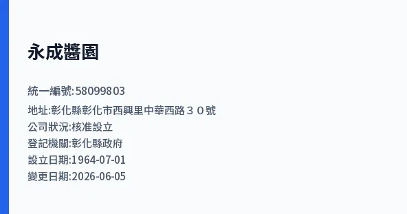 永成醬園的照片-統編 58099803(彰化縣) 公司登記資料與營業項目詳細圖表