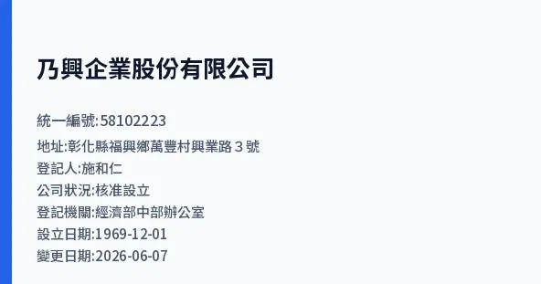 乃興企業股份有限公司的照片-統編 58102223(彰化縣) 公司登記資料與營業項目詳細圖表