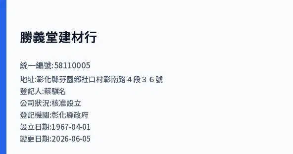 勝義堂建材行的照片-統編 58110005(彰化縣) 公司登記資料與營業項目詳細圖表