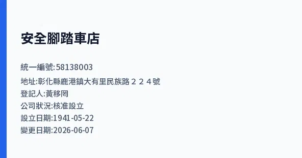 安全腳踏車店的照片-統編 58138003(彰化縣) 公司登記資料與營業項目詳細圖表