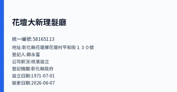花壇大新理髮廳的照片-統編 58165113(彰化縣) 公司登記資料與營業項目詳細圖表