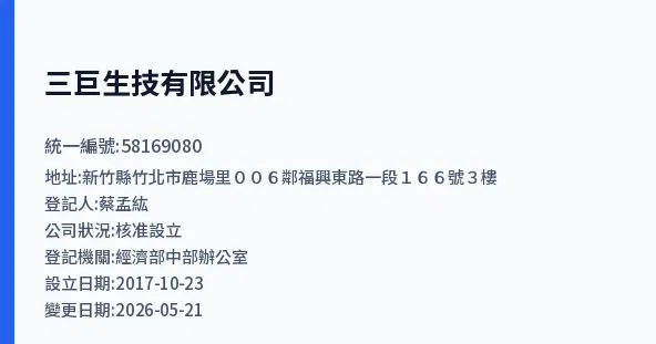 三巨生技有限公司的照片-統編 58169080(新竹縣) 公司登記資料與營業項目詳細圖表