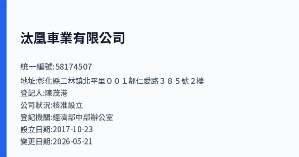 汰凰車業有限公司的照片-統編 58174507(彰化縣) 公司登記資料與營業項目詳細圖表