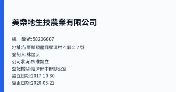 美樂地生技農業有限公司的照片-統編 58206607(苗栗縣) 公司登記資料與營業項目詳細圖表