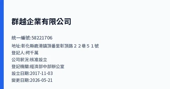 群越企業有限公司的照片-統編 58221706(彰化縣) 公司登記資料與營業項目詳細圖表