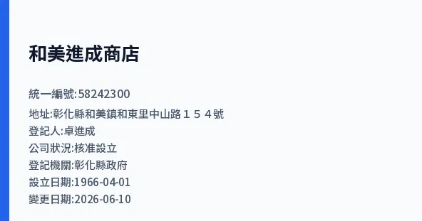 和美進成商店的照片-統編 58242300(彰化縣) 公司登記資料與營業項目詳細圖表