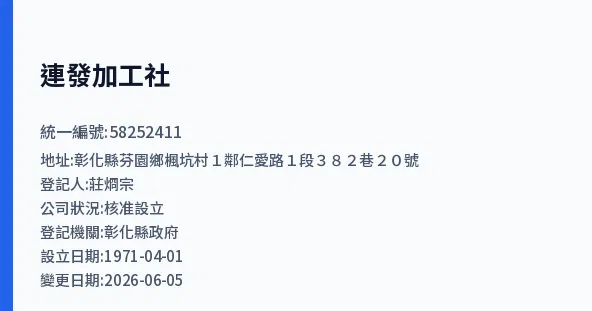 連發加工社的照片-統編 58252411(彰化縣) 公司登記資料與營業項目詳細圖表