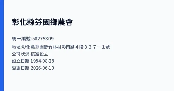 彰化縣芬園鄉農會的照片-統編 58275809(彰化縣) 公司登記資料與營業項目詳細圖表