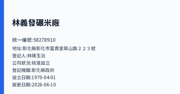林義發碾米廠的照片-統編 58278910(彰化縣) 公司登記資料與營業項目詳細圖表