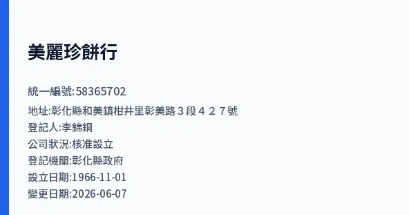 美麗珍餅行的照片-統編 58365702(彰化縣) 公司登記資料與營業項目詳細圖表