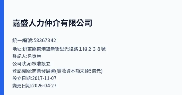 嘉盛人力仲介有限公司的照片-統編 58367342(屏東縣) 公司登記資料與營業項目詳細圖表