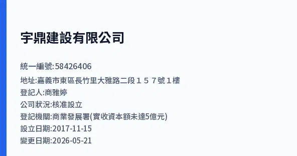 宇鼎建設有限公司的照片-統編 58426406(嘉義市) 公司登記資料與營業項目詳細圖表