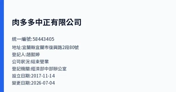 肉多多中正有限公司的照片-統編 58443405(宜蘭縣) 公司登記資料與營業項目詳細圖表