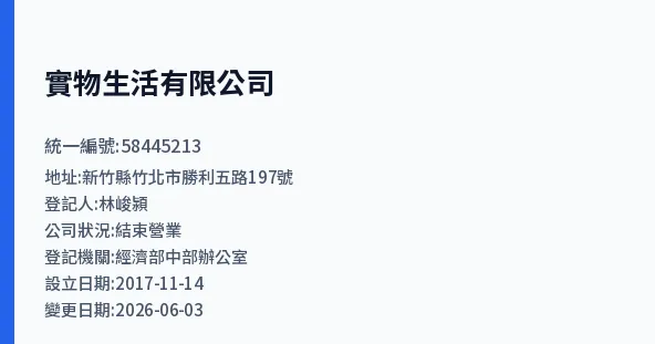 實物生活有限公司的照片-統編 58445213(新竹縣) 公司登記資料與營業項目詳細圖表