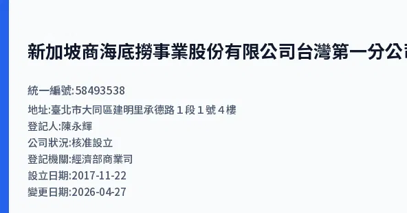 新加坡商海底撈事業股份有限公司台灣第一分公司的照片-統編 58493538(臺北市) 公司登記資料與營業項目詳細圖表